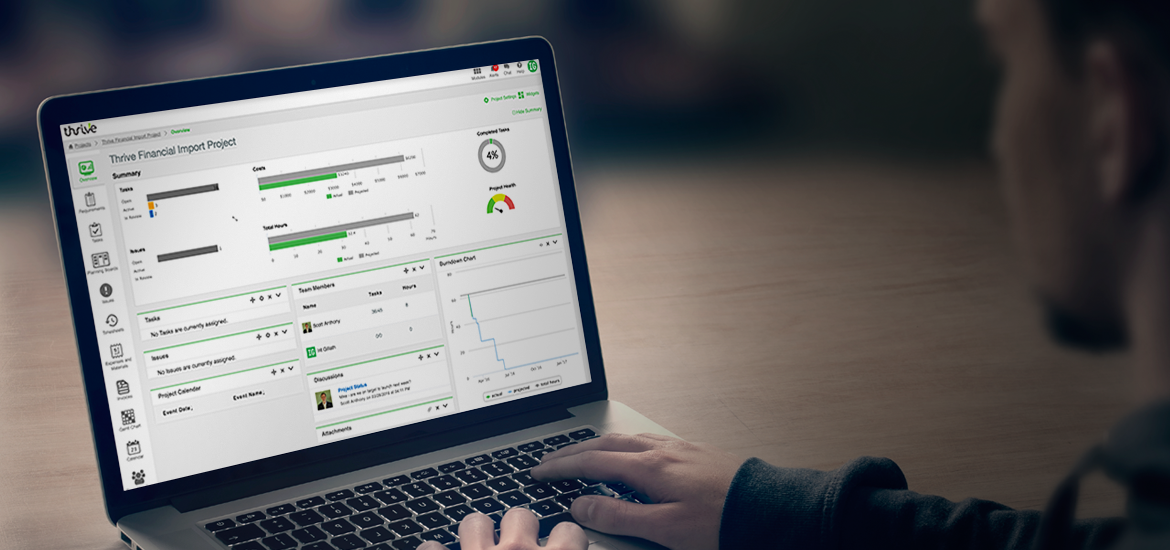 Outstanding Features Of Security Guard Tracking Software - 3XI Blog